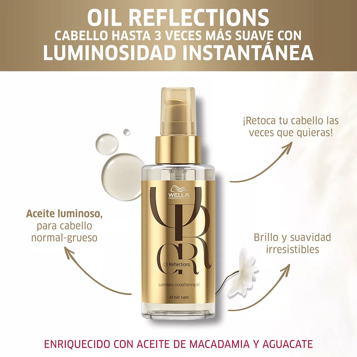 Aceite Oil Reflections 100ml - GlamStore
